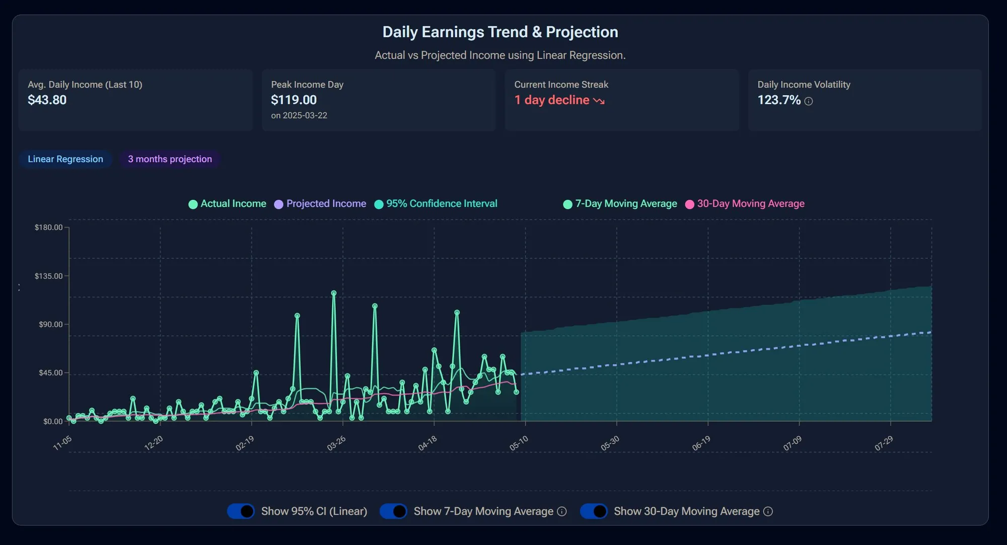 Warpbin | Easily collect photos, videos, and files